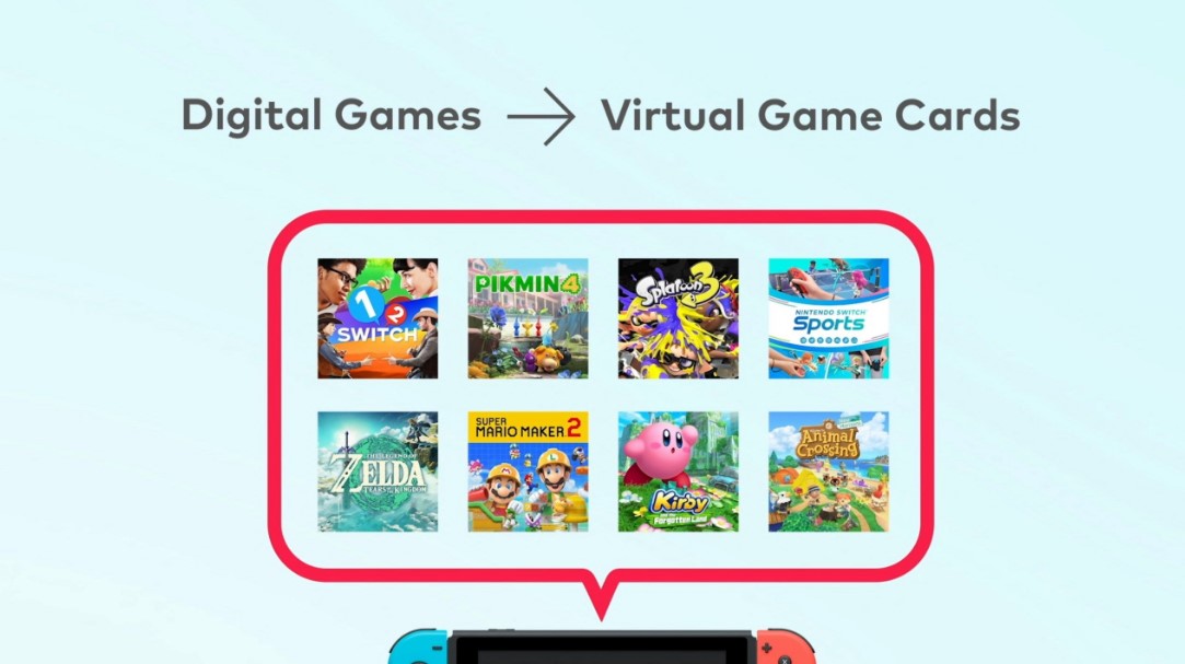 Nintendo Digital Only: Physical am cry » MiscRave